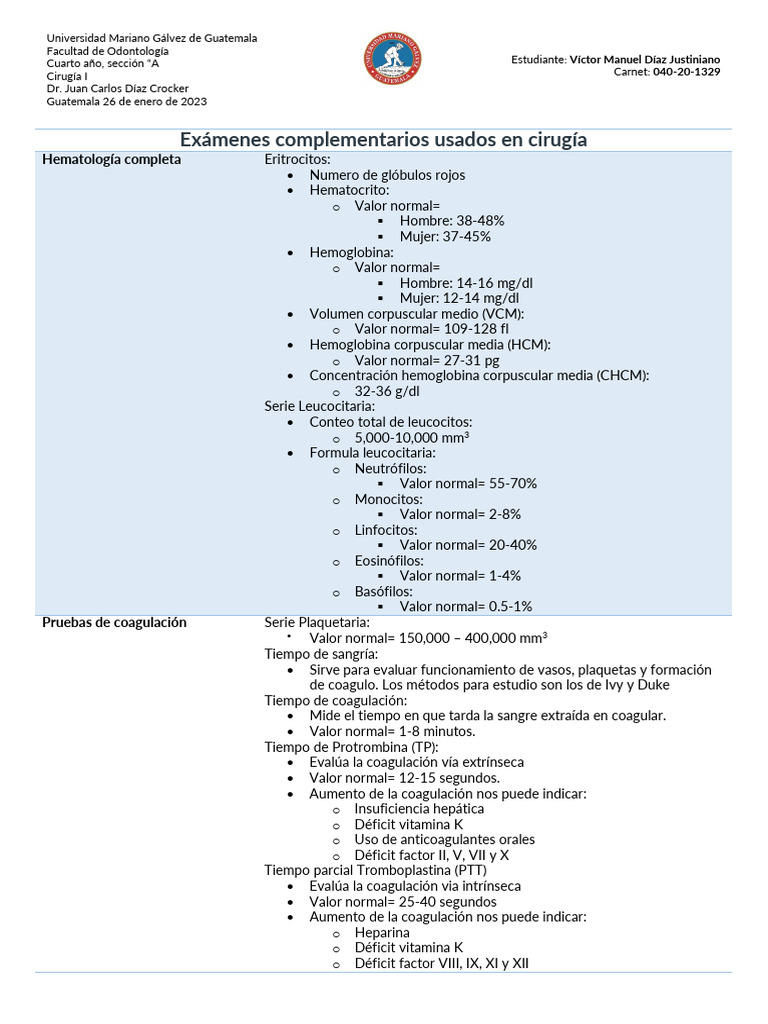 Cuadro Descriptivo - Examenes Complementarios Usados en Cirugia | PDF | Coagulación | Leucocito
