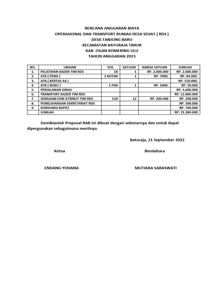 Rab RDS TJ Baru | PDF