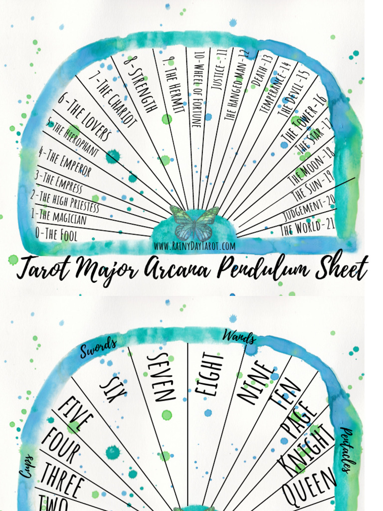 Tarot Pendulum Sheets | PDF | Tarot | Divination