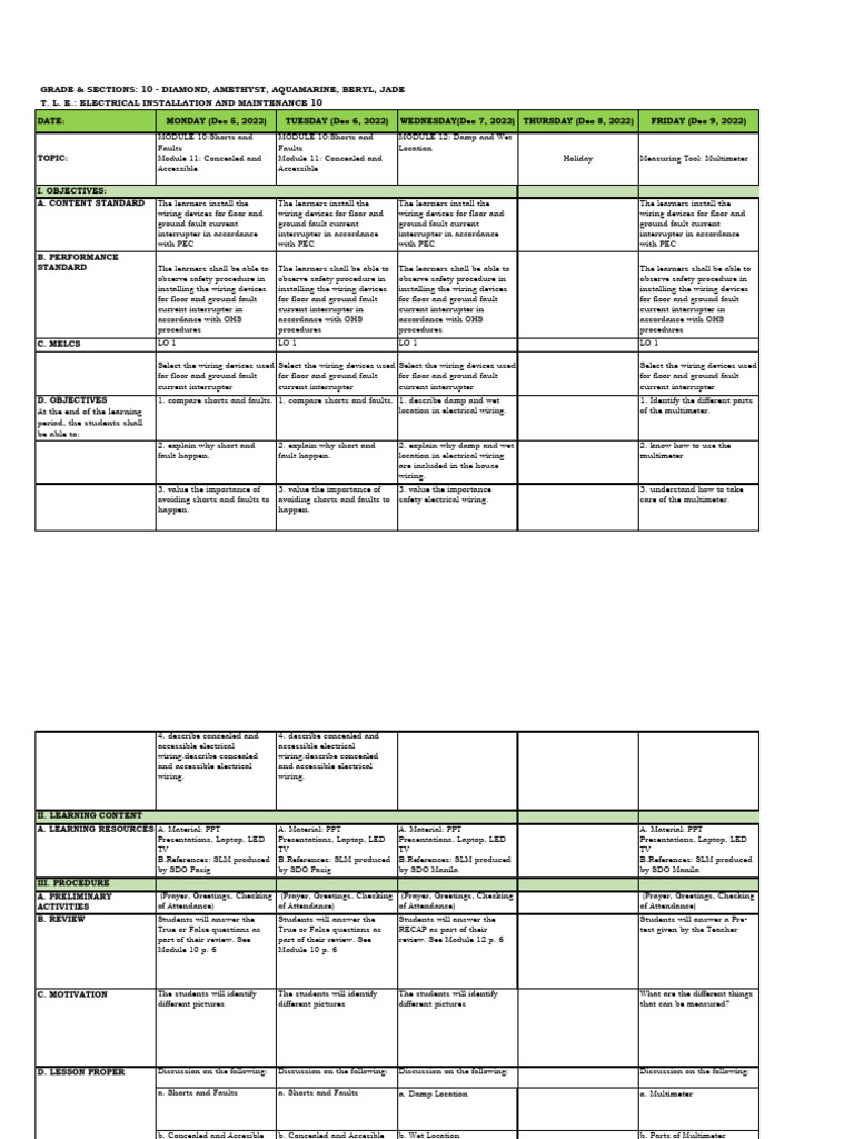 DLL-in-EIM 10 Week 5 | PDF | Learning