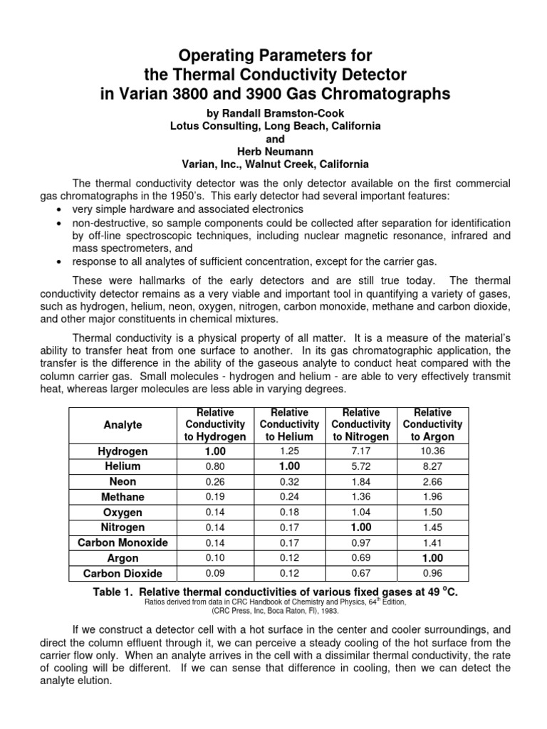 Operating Parameters For TCD | PDF