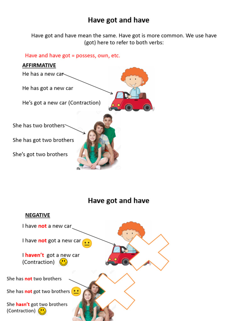 Have and Have Got | PDF