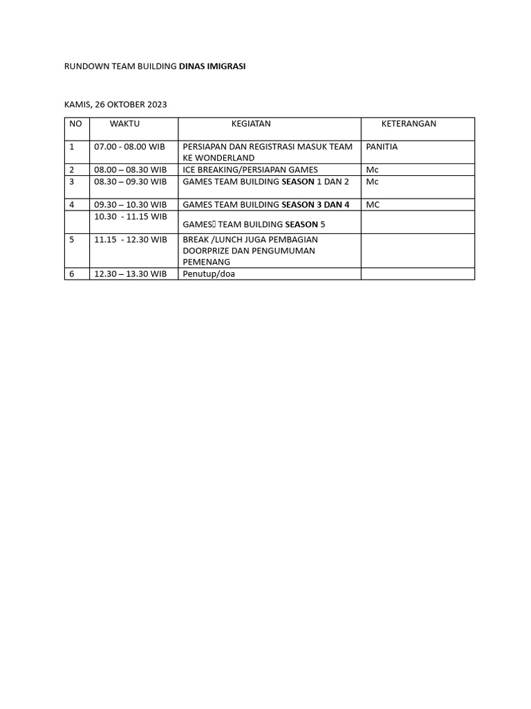 Rundown Team Building | PDF