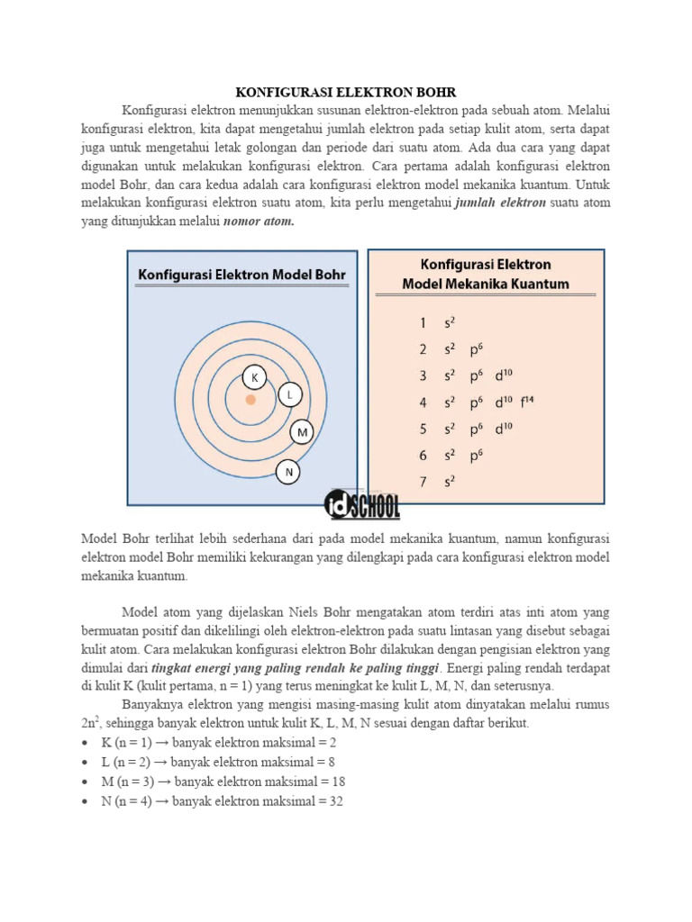 Materi Ajar Konfigurasi Elektron Bohr | PDF