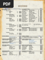 Faerun Map PDF | PDF | Forgotten Realms | Campaign Settings