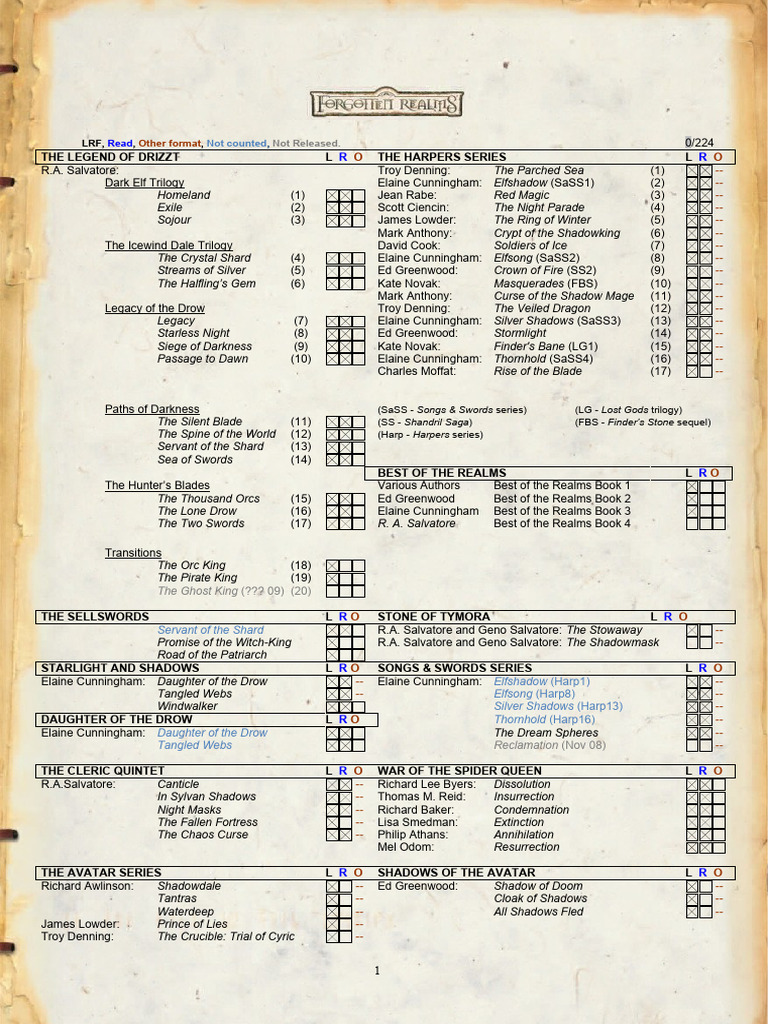 Forgotten Realms Novel Guide | PDF | Forgotten Realms | Drizzt Do'urden