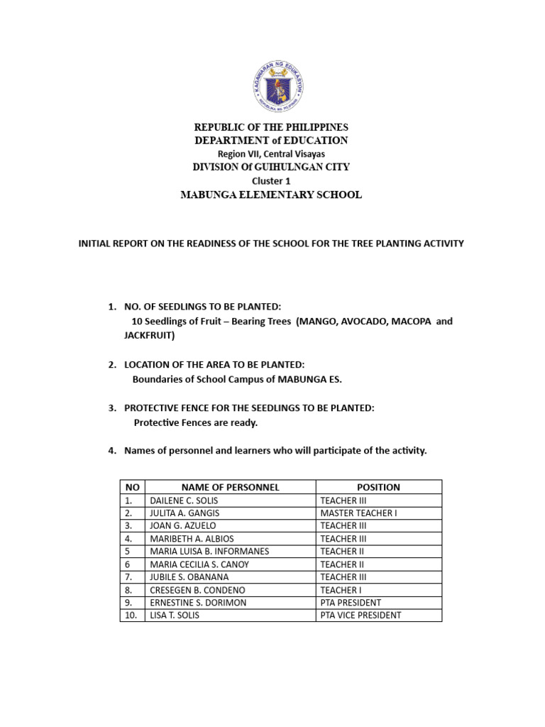 Mabunga Initial - Report For Tree Planting Activity | PDF | Plants | Fruit