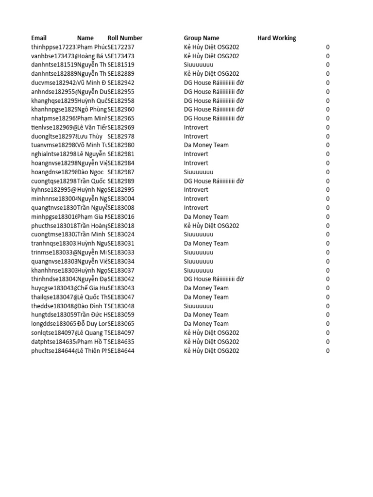 【CODE-100539】 4 - CQ2.1-10163931-93607 | PDF | Southeast Asia | Vietnam