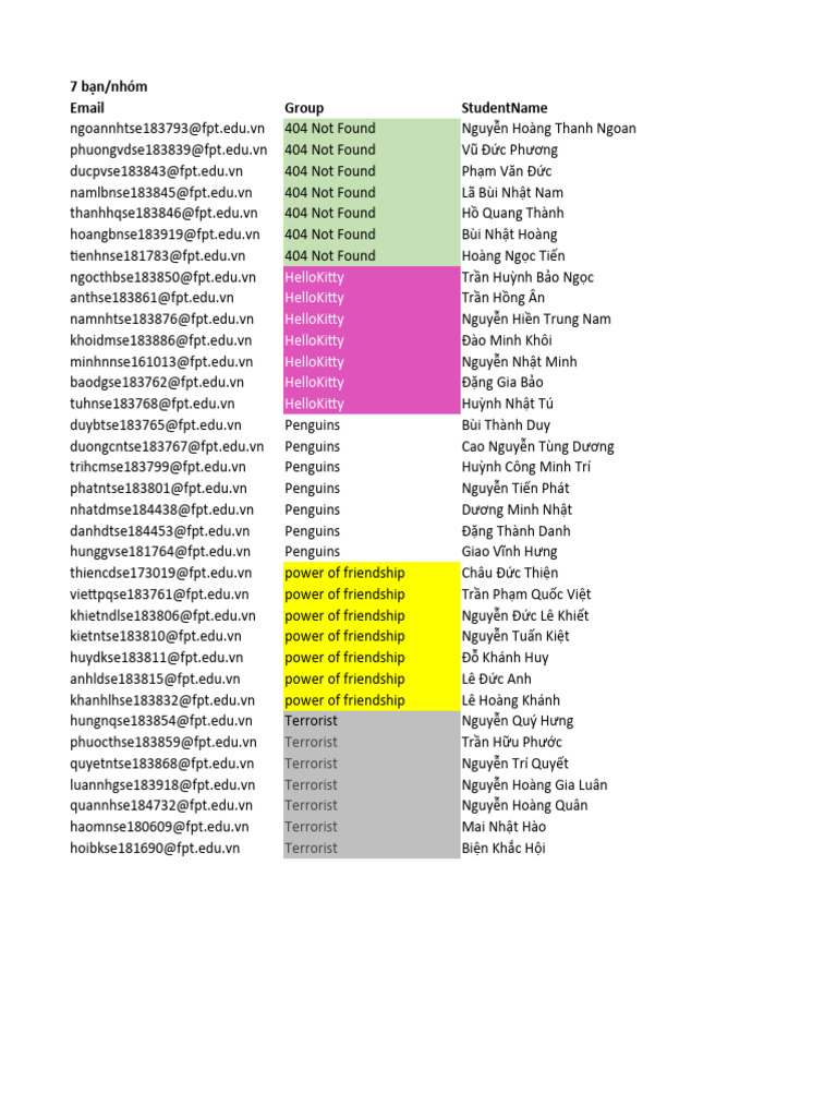 Presentation List | PDF