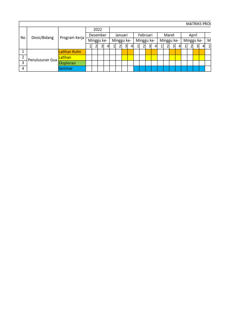 Matrix Program kerja Caving | PDF