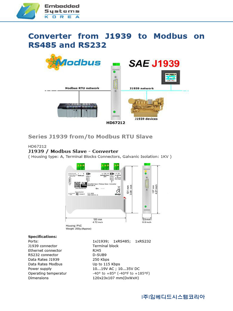 AD1939 Modbus | PDF