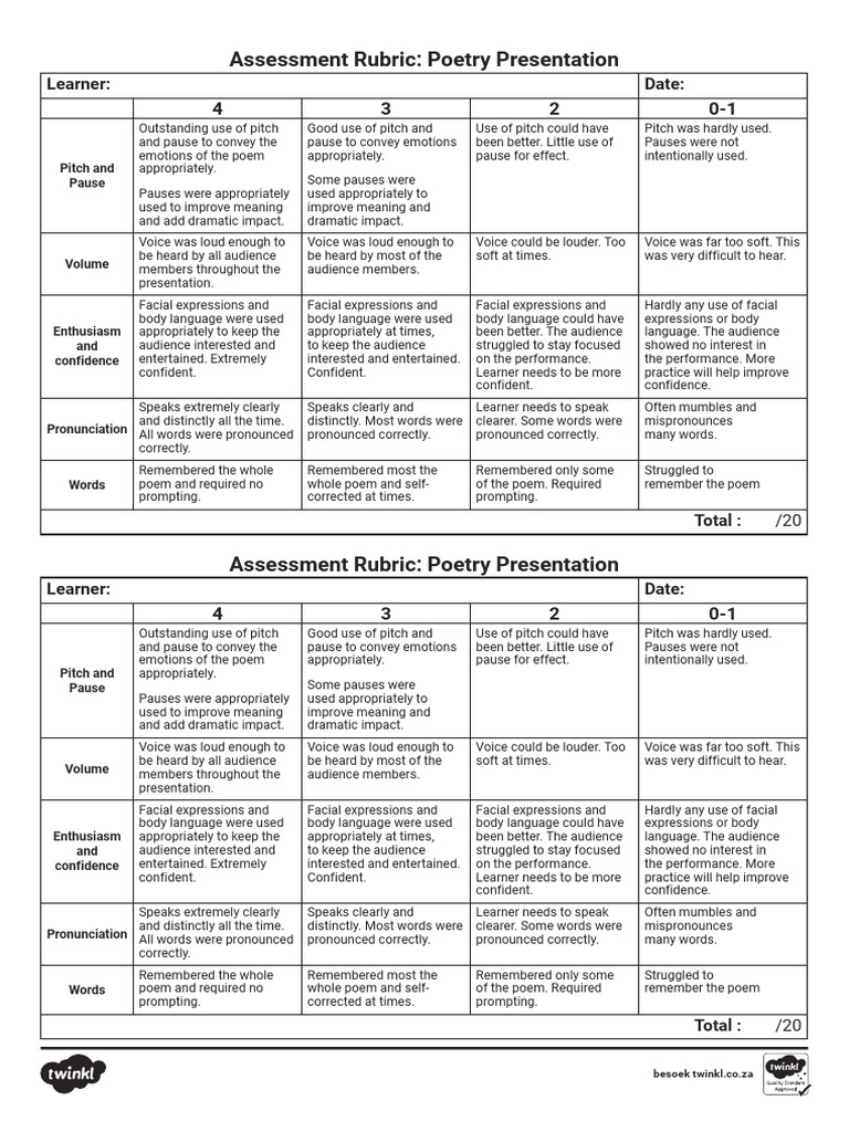 Poetry Presentation Assessment Rubric | PDF | Body Language | Poetry