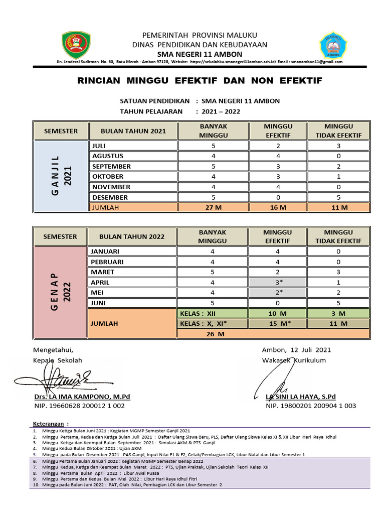 Jadwal Minggu Efektif SMA 11 Ambon | PDF