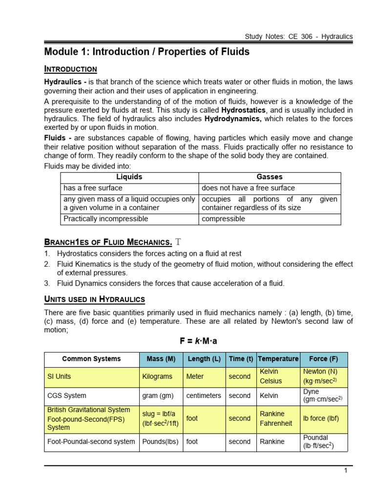 001 Hydraulics Module 1 Common Properties of Fluids Part 1 of 2 | PDF | Fluid Mechanics | Fluid ...