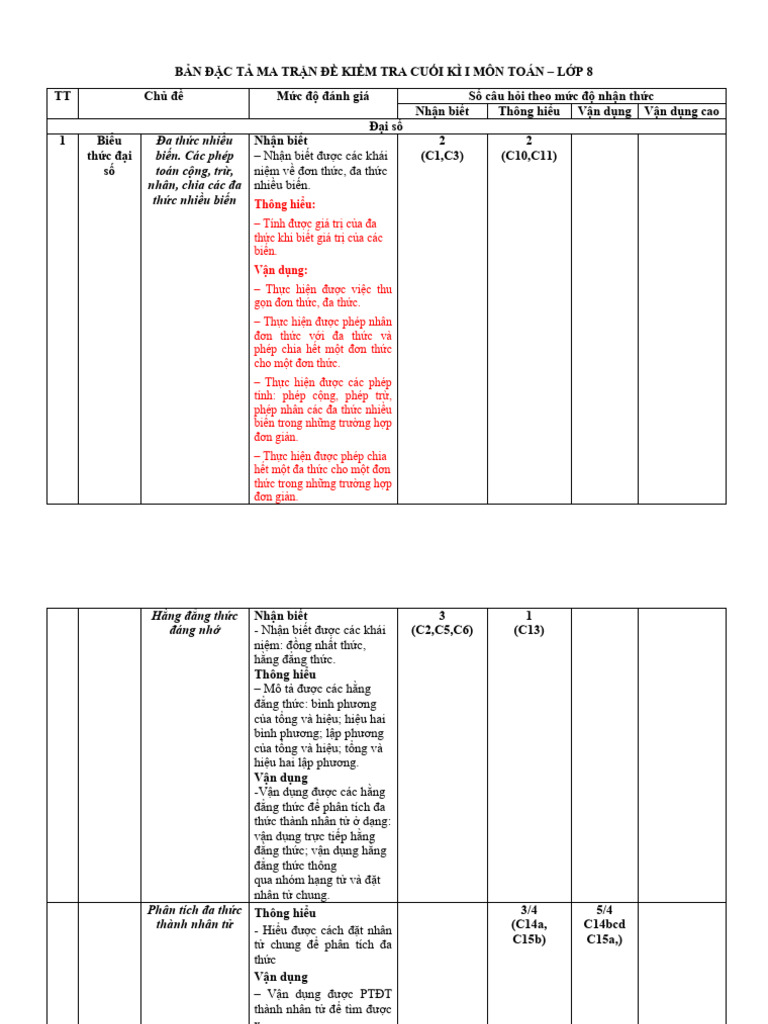 De Thi HK 1 Toan 8 KNTT de 1 | PDF