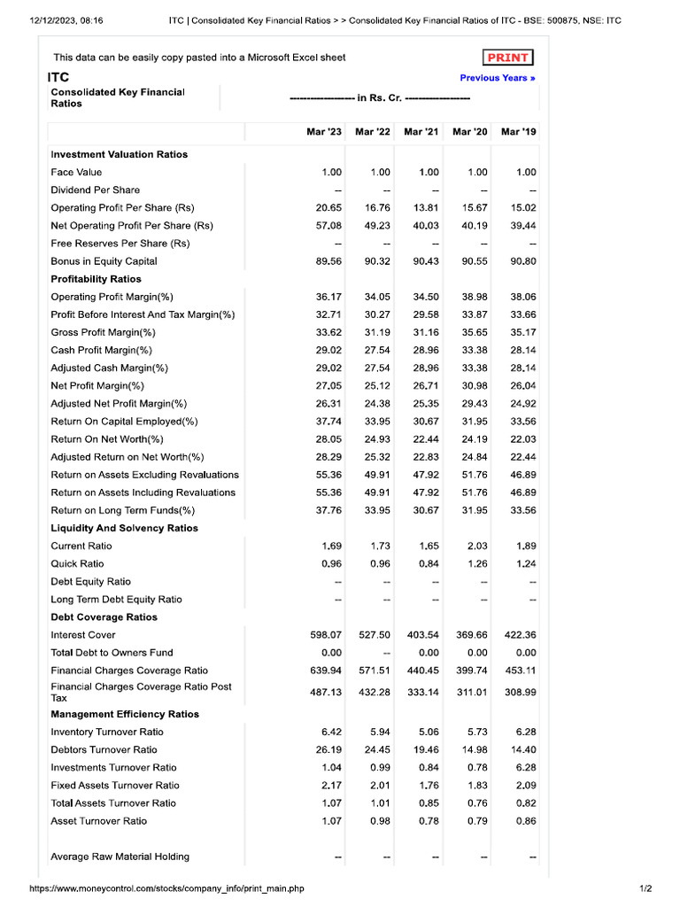 itc accounting ratios | PDF