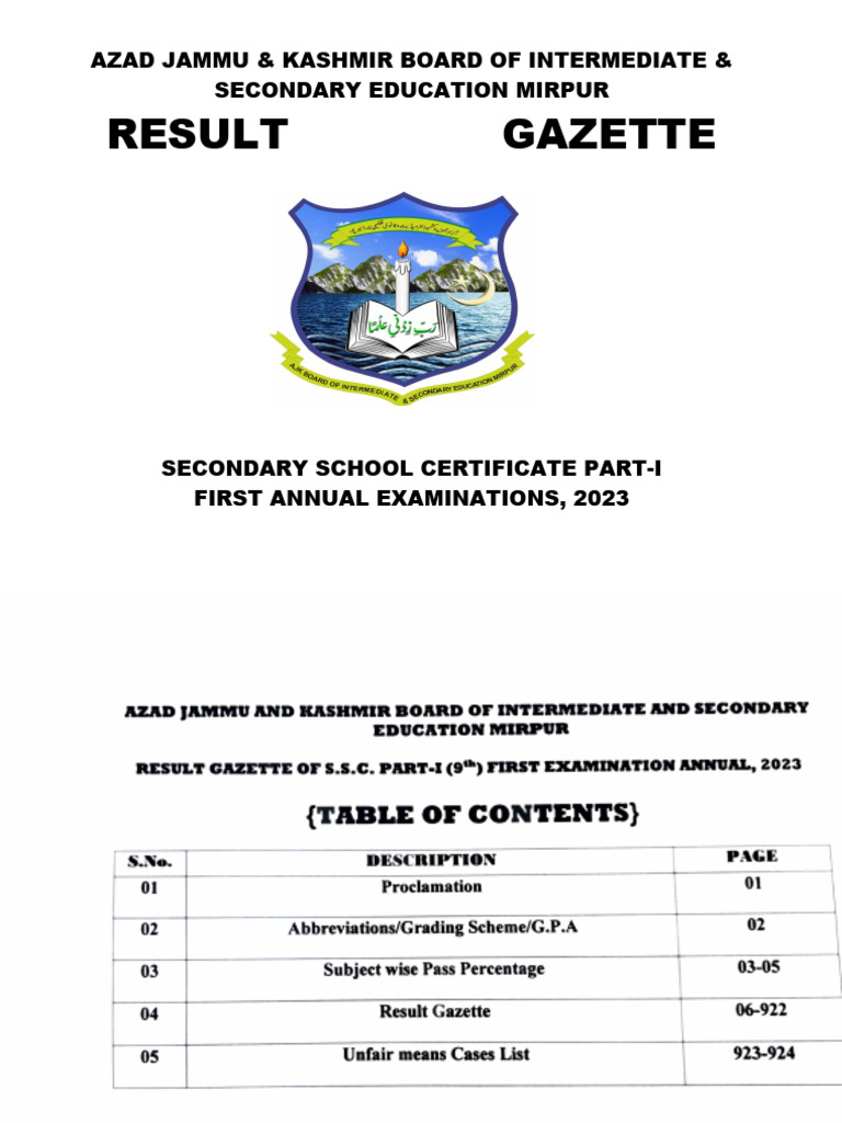 Gazette SSCI A1 2023 | PDF