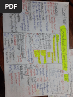 General Organic Chemistry (GOC) Short Notes | PDF | Applied And ...