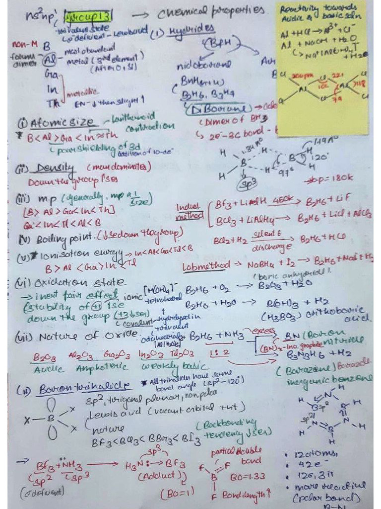 P Block 13,14,15 Short Notes | PDF