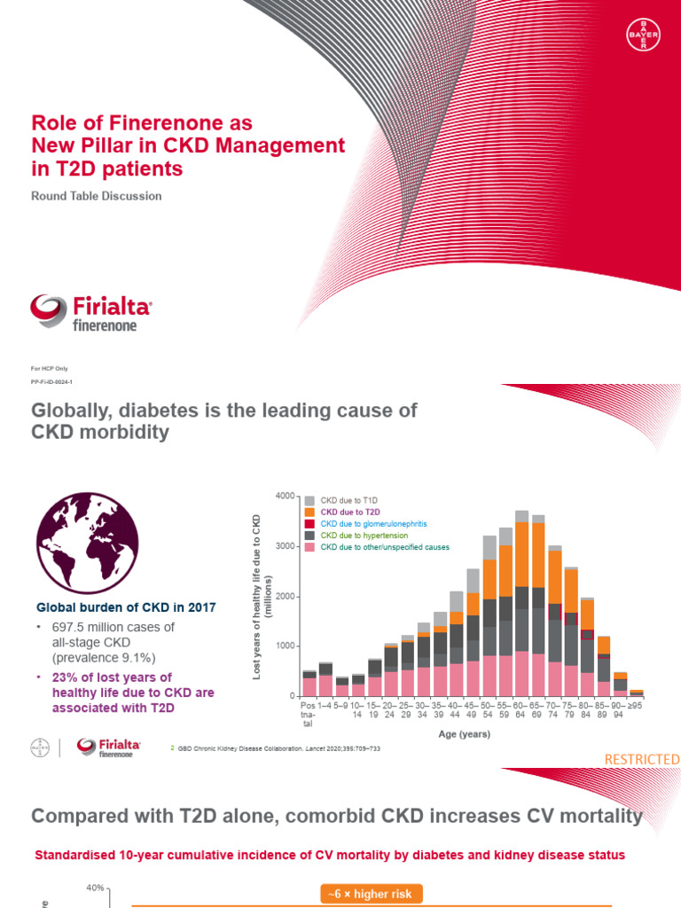 Finerenone: A New CKD Management Pillar | PDF | Chronic Kidney Disease ...