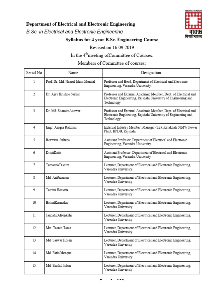 Updated EEE Syllabus (Effective From Spring 2020) | PDF | Fourier Transform | Integral