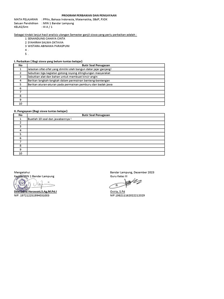 Program Perbaikan Dan Penggayaan s1 | PDF