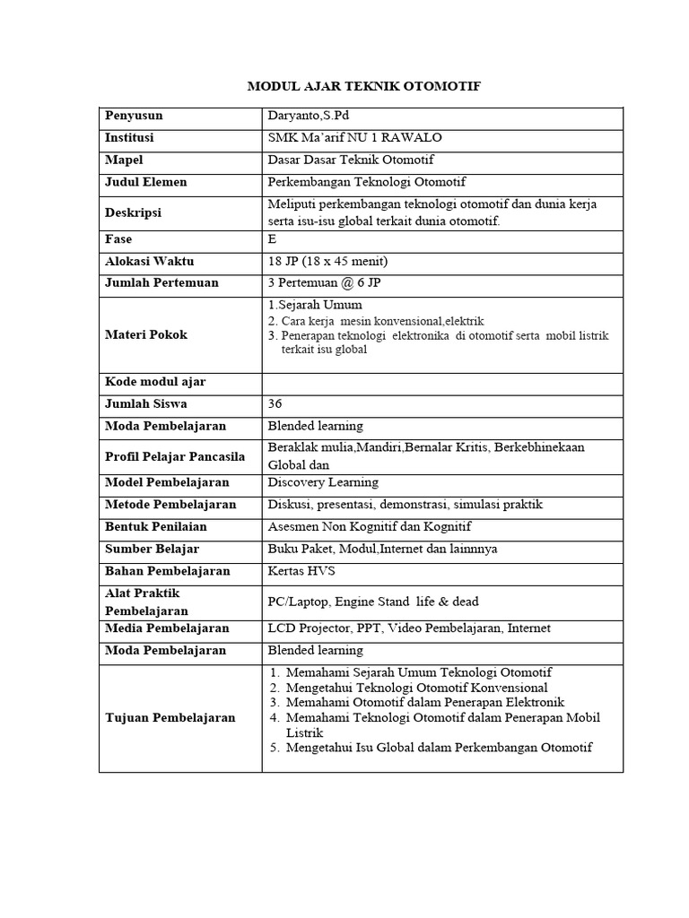 Modul Ajar - Perkembangan Teknologi Otomotif X TBSM | PDF | Teknologi ... Modul Ajar - Perkembangan Teknologi Otomotif X TBSM | PDF | Teknologi ...