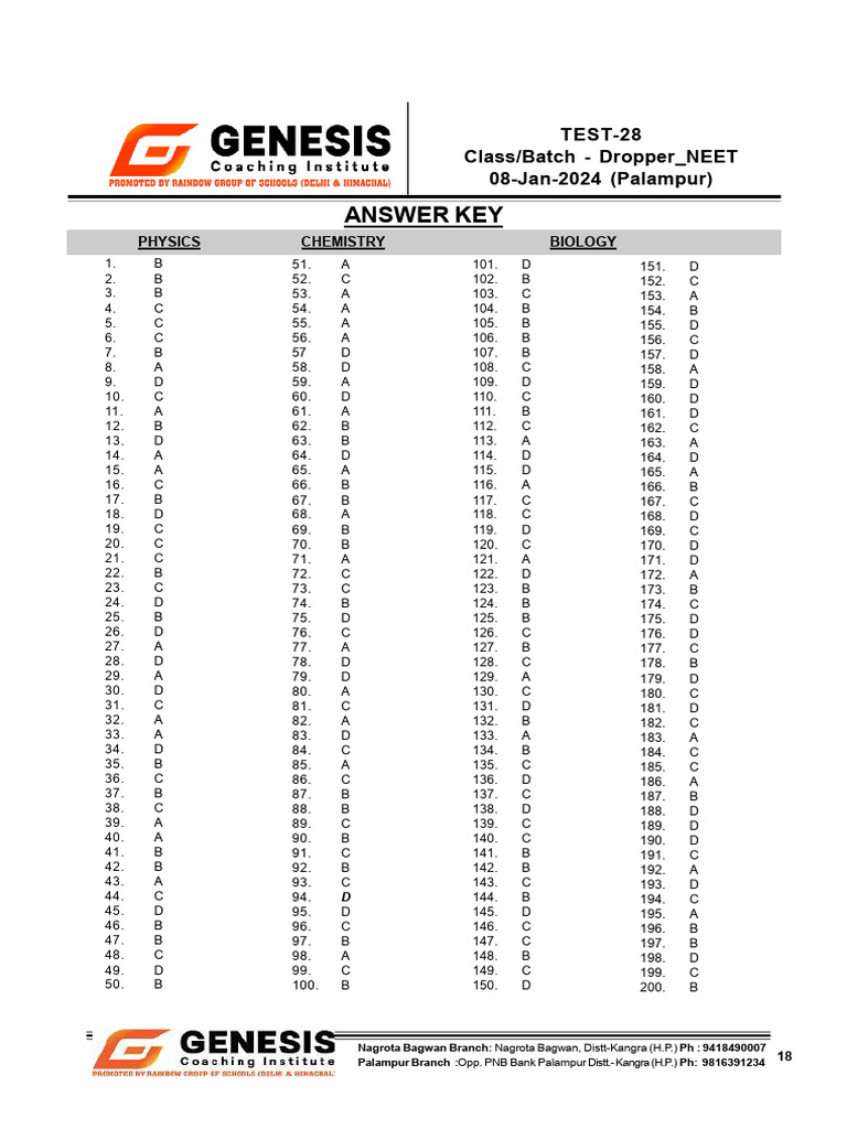 Ans Key Test-28 - NEET Dropper - 08-Jan-2024. | PDF | Technology ...
