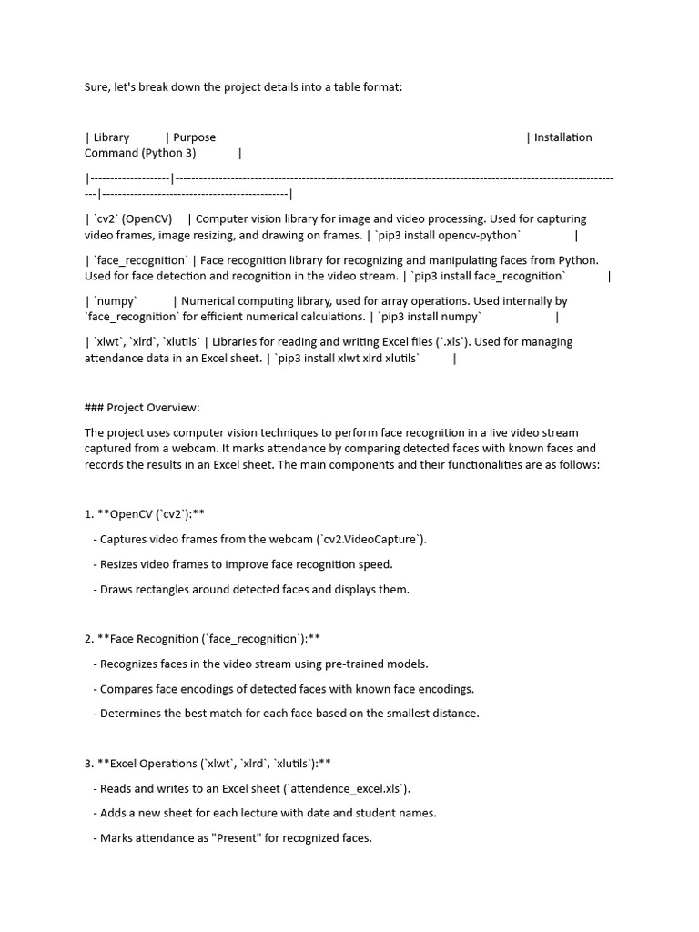Software Project Face Detection System Using Open CV Final Report | PDF ... Software Project Face Detection System Using Open CV Final Report | PDF ...