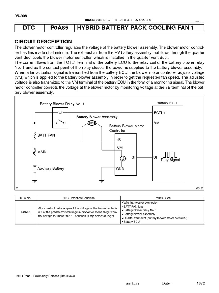 Cip 0 A 85 | PDF | Fuse (Electrical) | Electrical Connector