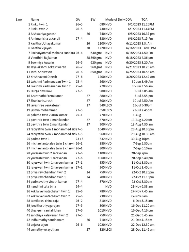 Data Collection | PDF
