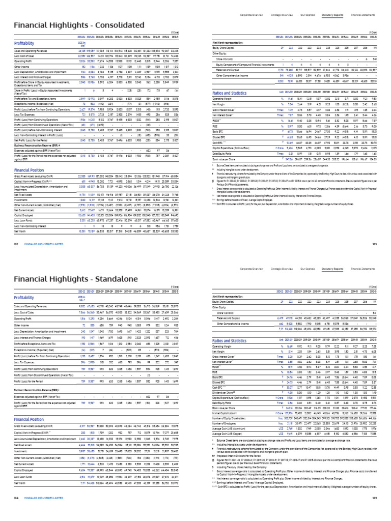 Statutory Reports | PDF | Book Value | Dividend