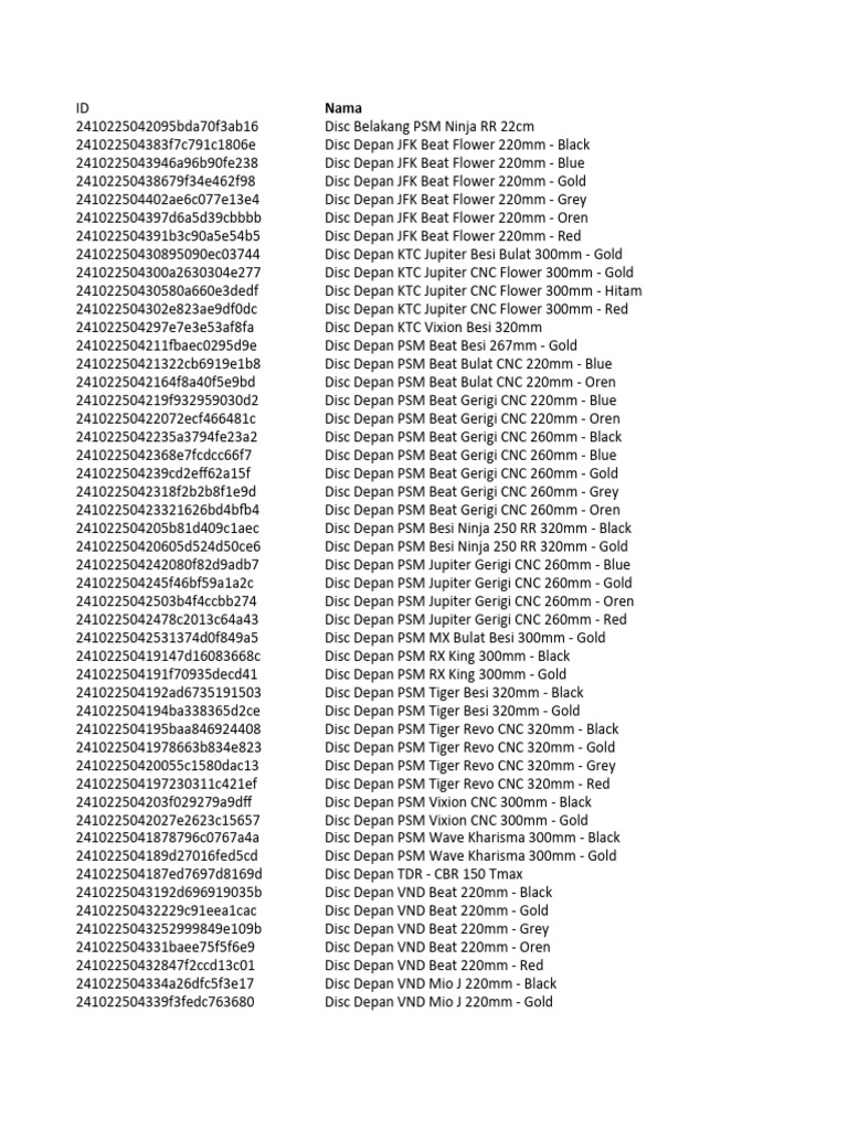 Templates To KM A Suk | PDF