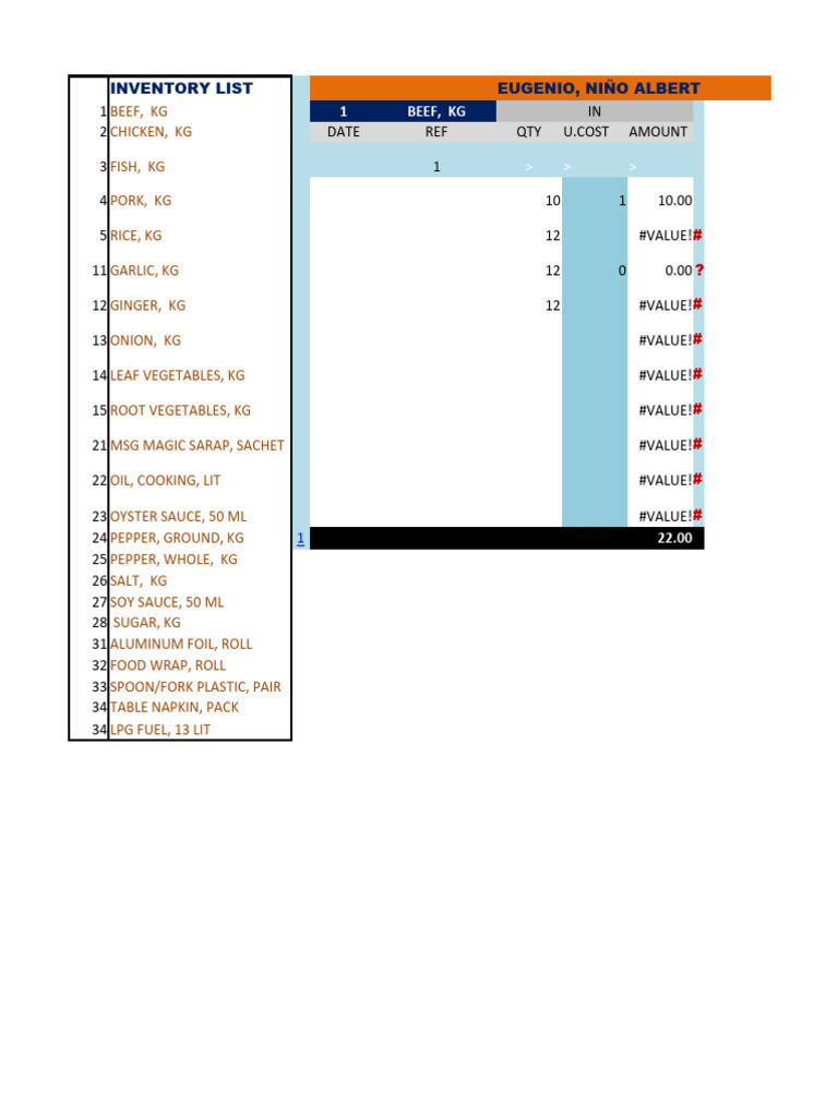 Eugenio Inventory System | PDF | Sauce | Beef