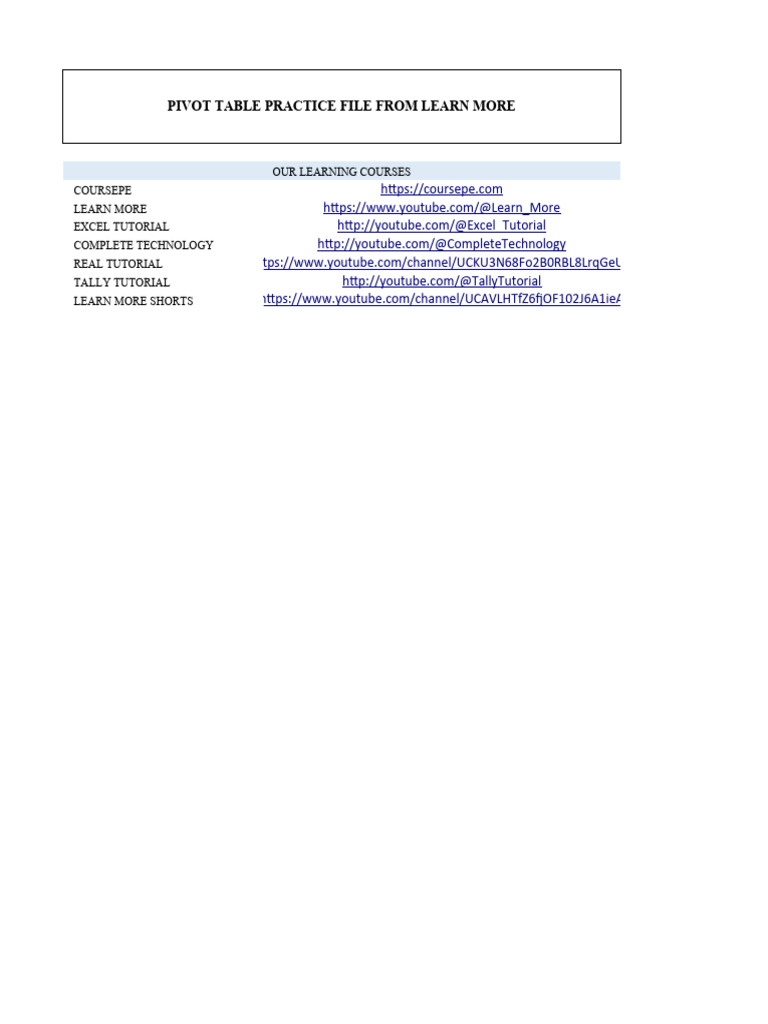 Pivot Table Practice Data Set | PDF | Sports & Recreation