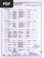 Indian Railway Standard Specification For Cast Manganese Steel (CMS ...