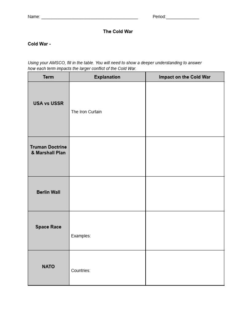 Cold War Graphic Organizer | PDF