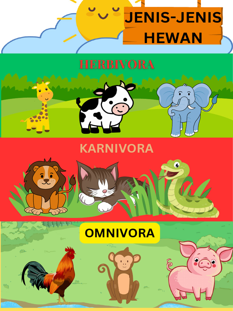 Jenis-Jenis Hewan | PDF