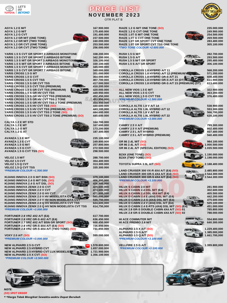 Toyota Car Models and Prices November 2023 | PDF | Private Transport ...