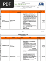 Risk Assessment For Kerb Stones, Wheel Stopper and Paving Interlocks ...