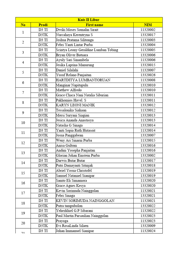 KUIS II 28 Des 2020 | PDF