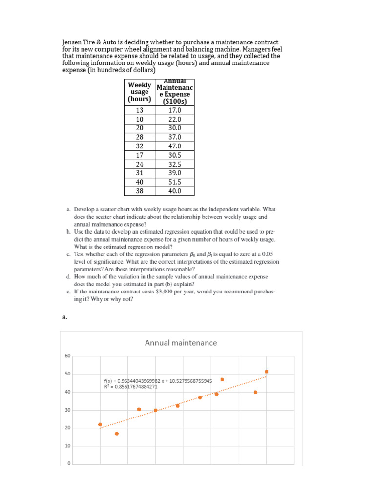 Review Mid Term 2 | PDF | Forecasting | Demand