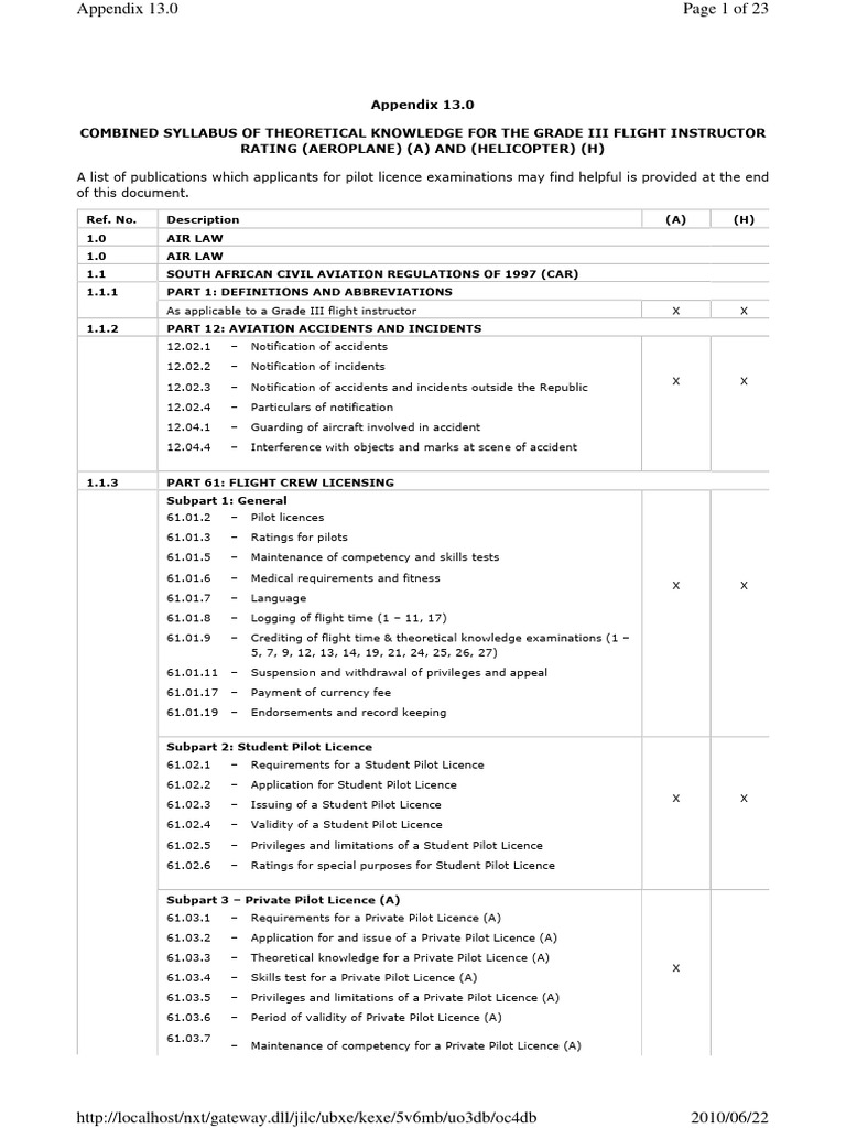 SACAA Appendix 13.0 - Flight Instrctor Syllabus | PDF | Flight Control ...
