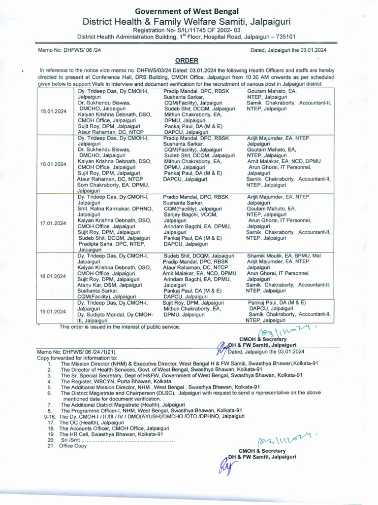 Recruitment Duty Order 15.01.2024 To 19.01.2024 | PDF