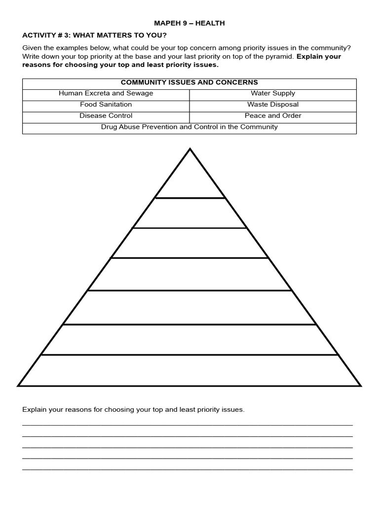 MAPEH Activity 3-4 | PDF | Sanitation | Environmental Issues