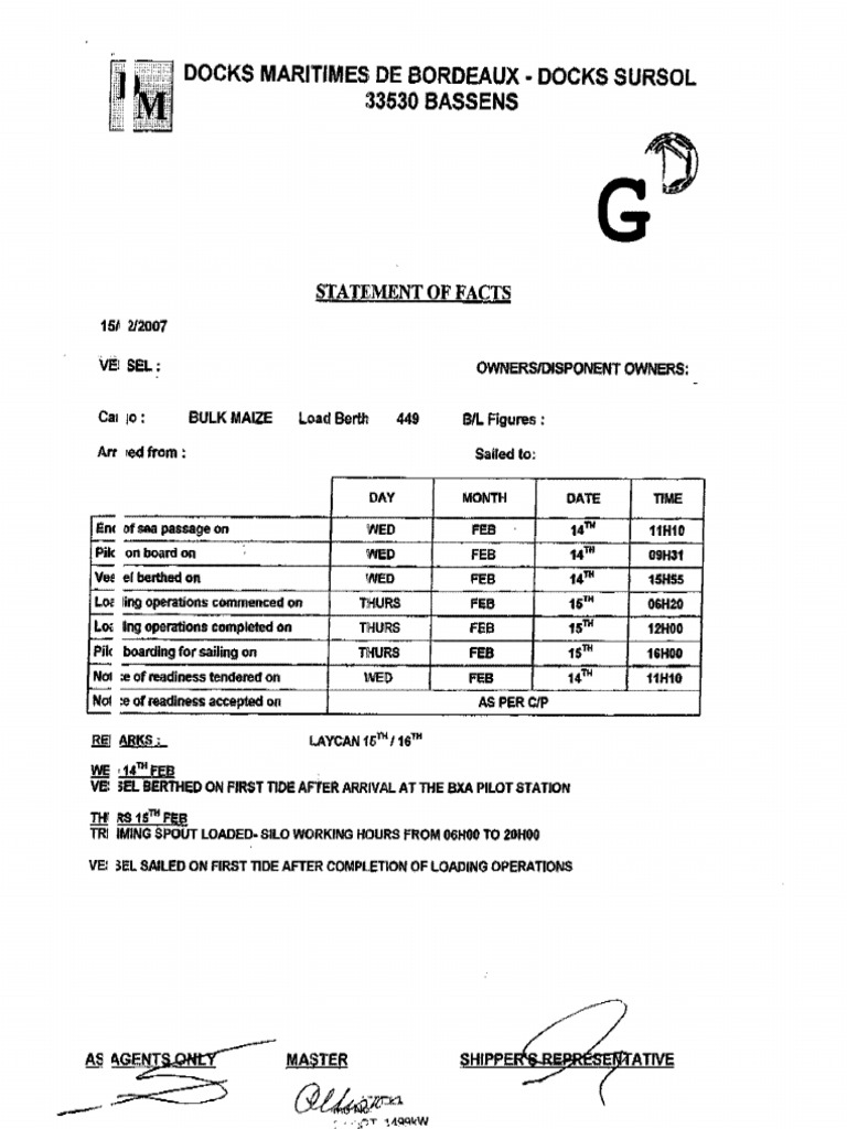 A Laymans Guide To Laytime-12 | PDF