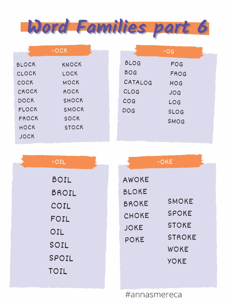 Word Families Part 6 | PDF