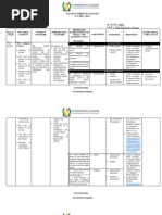 Lesson Module in Values Education 9 | PDF | Learning | Question