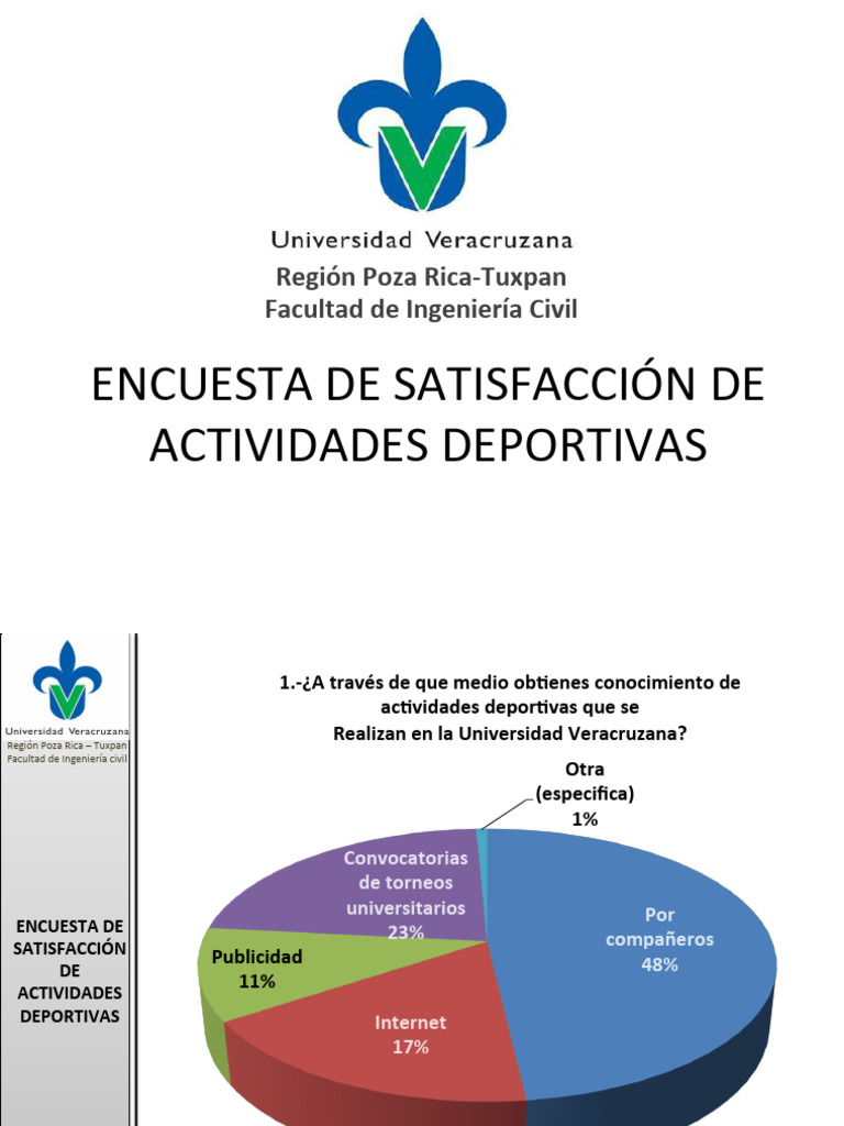 Encuesta de Actividades Deportivas | PDF | Deportes