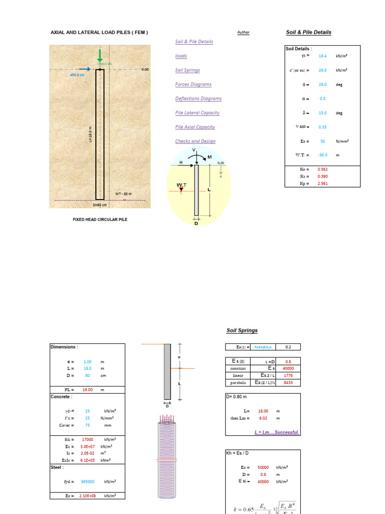 Axial and Lateral Load Piles (Fem) 1.4 | PDF | Mechanics | Civil Engineering